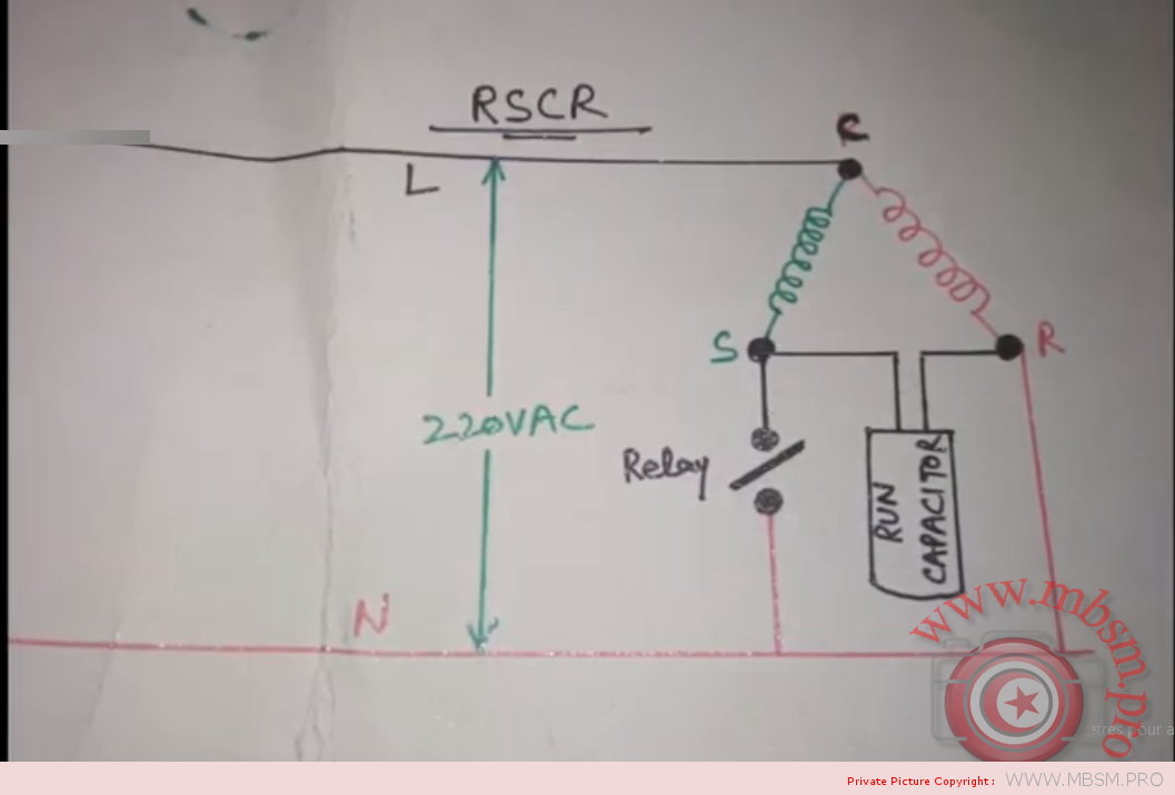 Mbsm.pro, Motor, compressor, type, RSIR, RSCR, CSIR, CSCR, PSC - MBSM ...