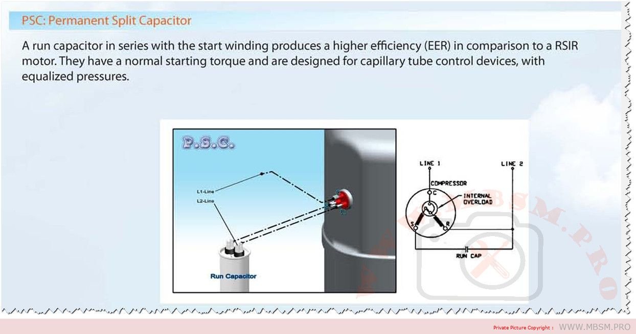 Mbsm.pro, Type of Compressor, csr, psc, pscr, cscr, rsir - MBSM DOT PRO