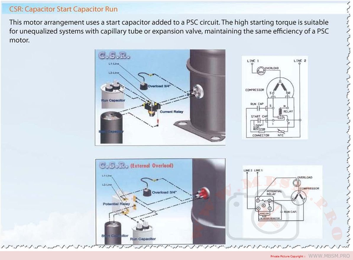 Mbsm.pro, Type of Compressor, csr, psc, pscr, cscr, rsir - MBSM DOT PRO