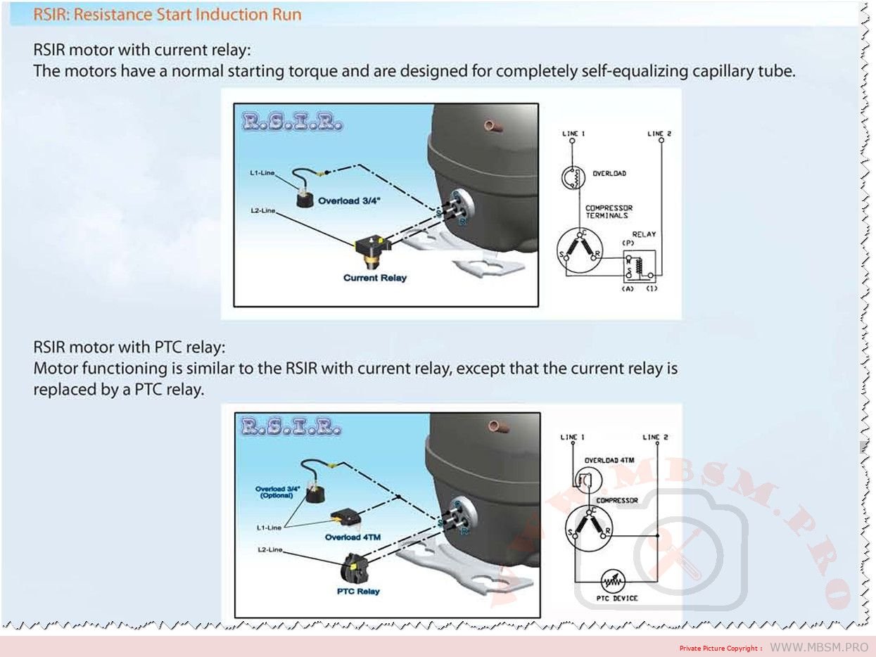 Mbsm.pro, Type of Compressor, csr, psc, pscr, cscr, rsir - MBSM DOT PRO