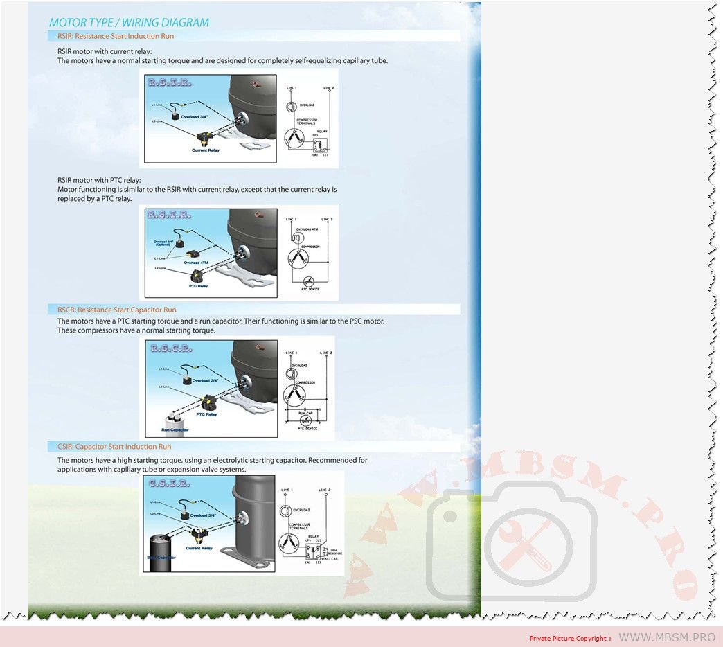 Mbsm.pro, Type of Compressor, csr, psc, pscr, cscr, rsir - MBSM DOT PRO